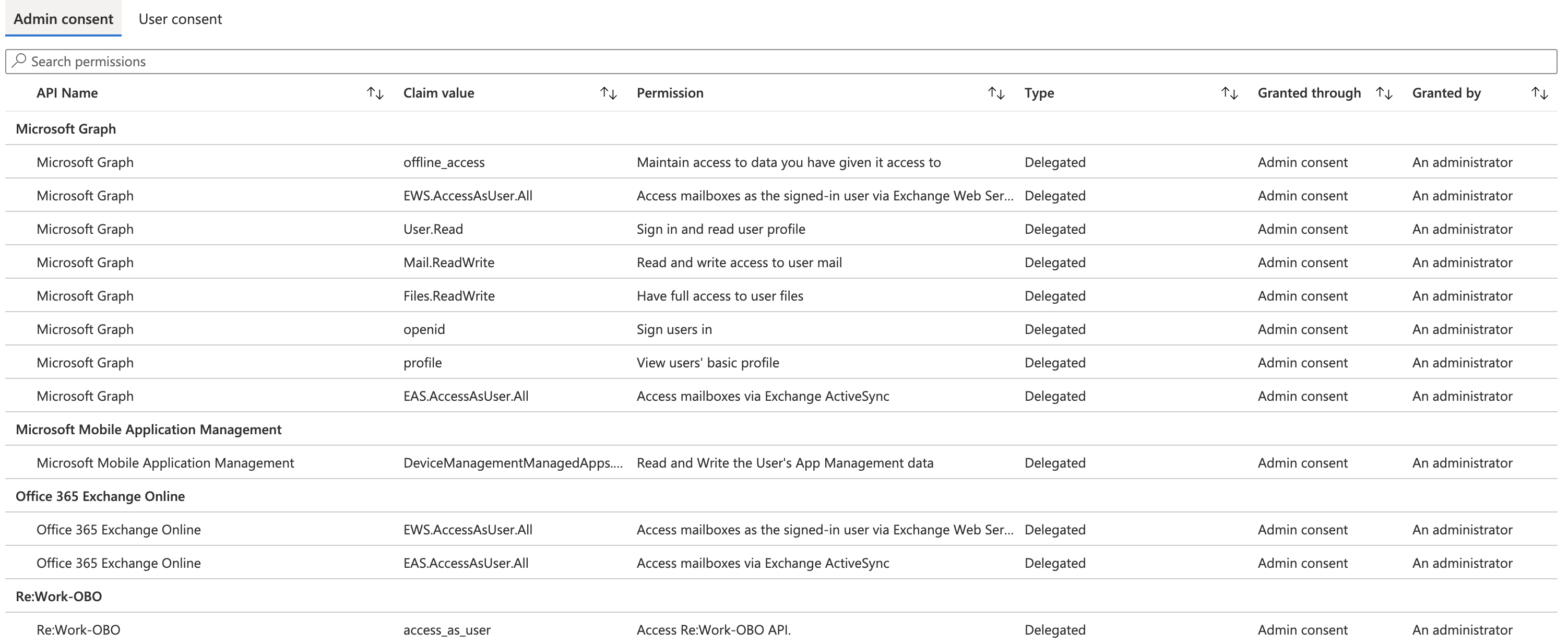 OfficeMail - How to grant admin consent for Office 365 ...