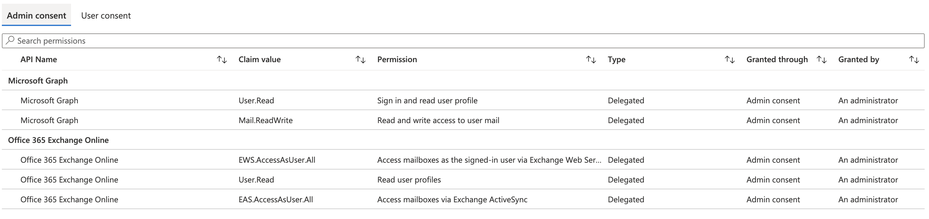 OfficeMail - How to grant admin consent for Office 365 ...